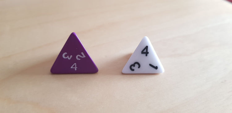 How to Read a d4 (Four-Sided Die) - Dice Dragons
